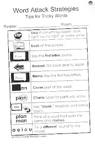 Coalition for Kid-Friendly Schools: Word Attack Strategies