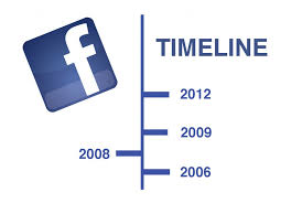 Facebook’s Timeline Mean what? - Computer Technology Blog