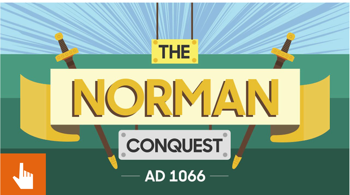 The networked teacher: 3AES: THE NORMAN CONQUEST (animated slides)