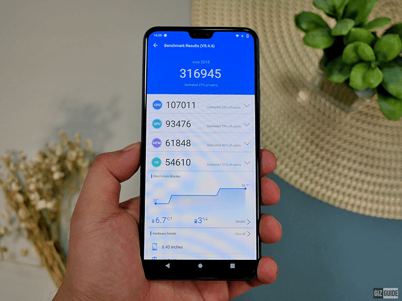 vivo V20 Pro 5G Unboxing and First Impressions