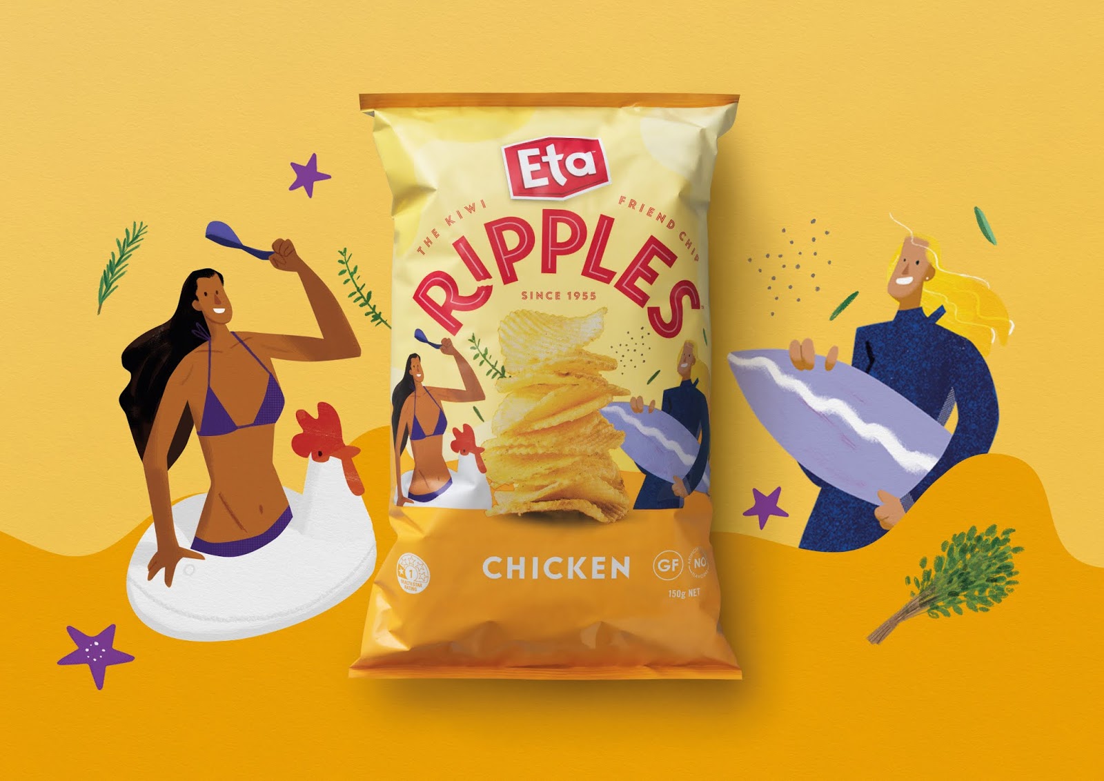 Eta Ripples Redesign – Packaging Of The World