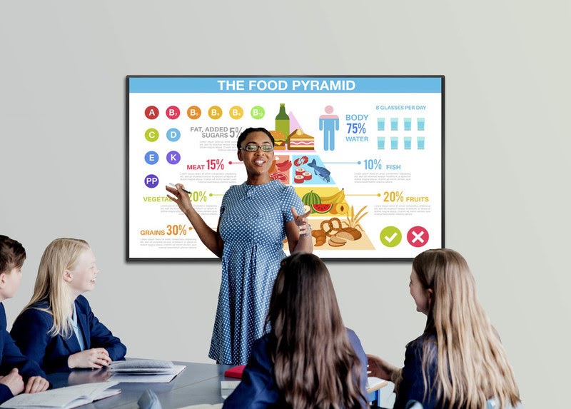 Sharp Unveils Newest Large-Format 4K Ultra-HD Collaboration Display to ...