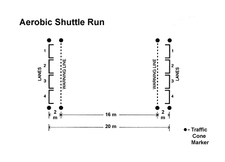 20 meter beep test - giftnaxre