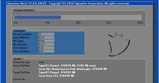Como está o suporte ao Linux do Ghost