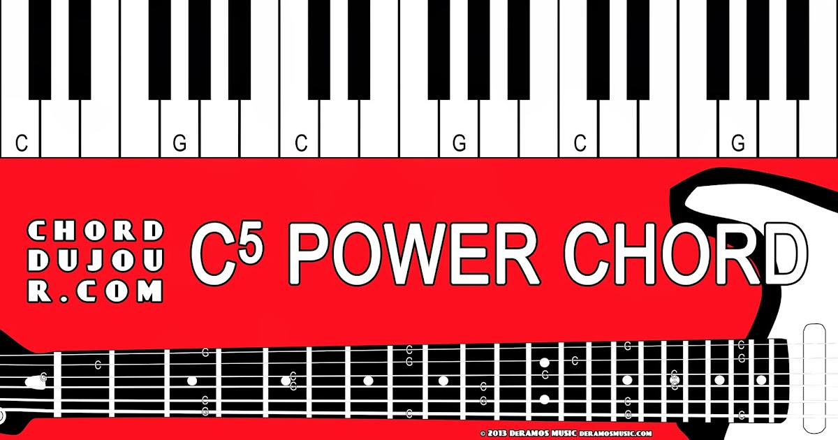 Chord du Jour: Dictionary: C5 Power Chord