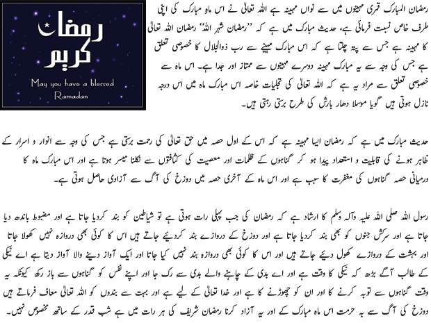 Importance of Ramadan || Ramzan Ki Ahmiyat Urdu || Ramazan ul Mubarak ... Importance of Ramadan || Ramzan Ki Ahmiyat Urdu || Ramazan ul Mubarak ...