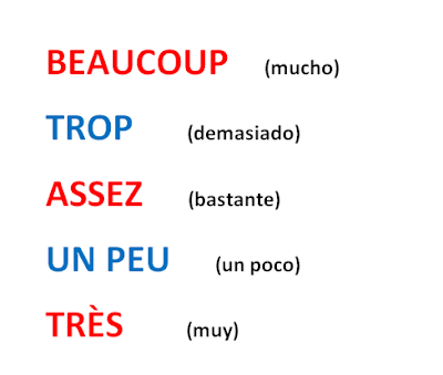 BLOG OH LA LA!: GRAMMAIRE2