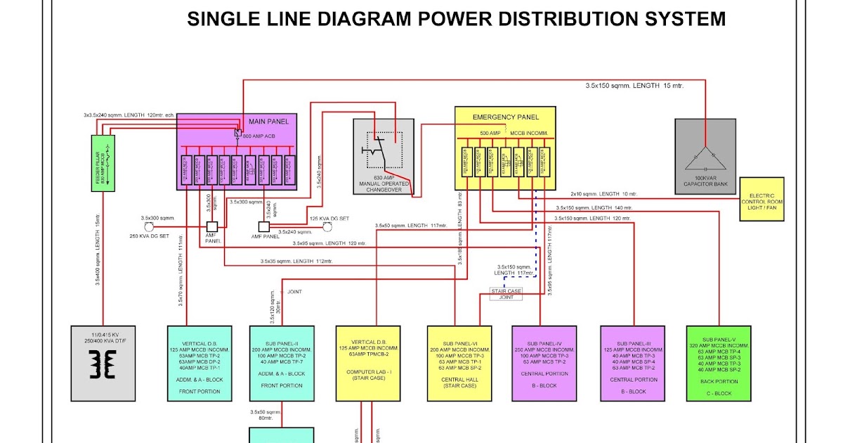 MAP DESIGN SERVICE & AUTOCAD : SINGLE LINE DIAGRAM POWER DISTRIBUTION ...