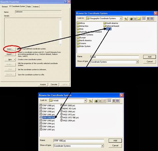 CATASTROPIA: Georreferenciando información geográfica en México