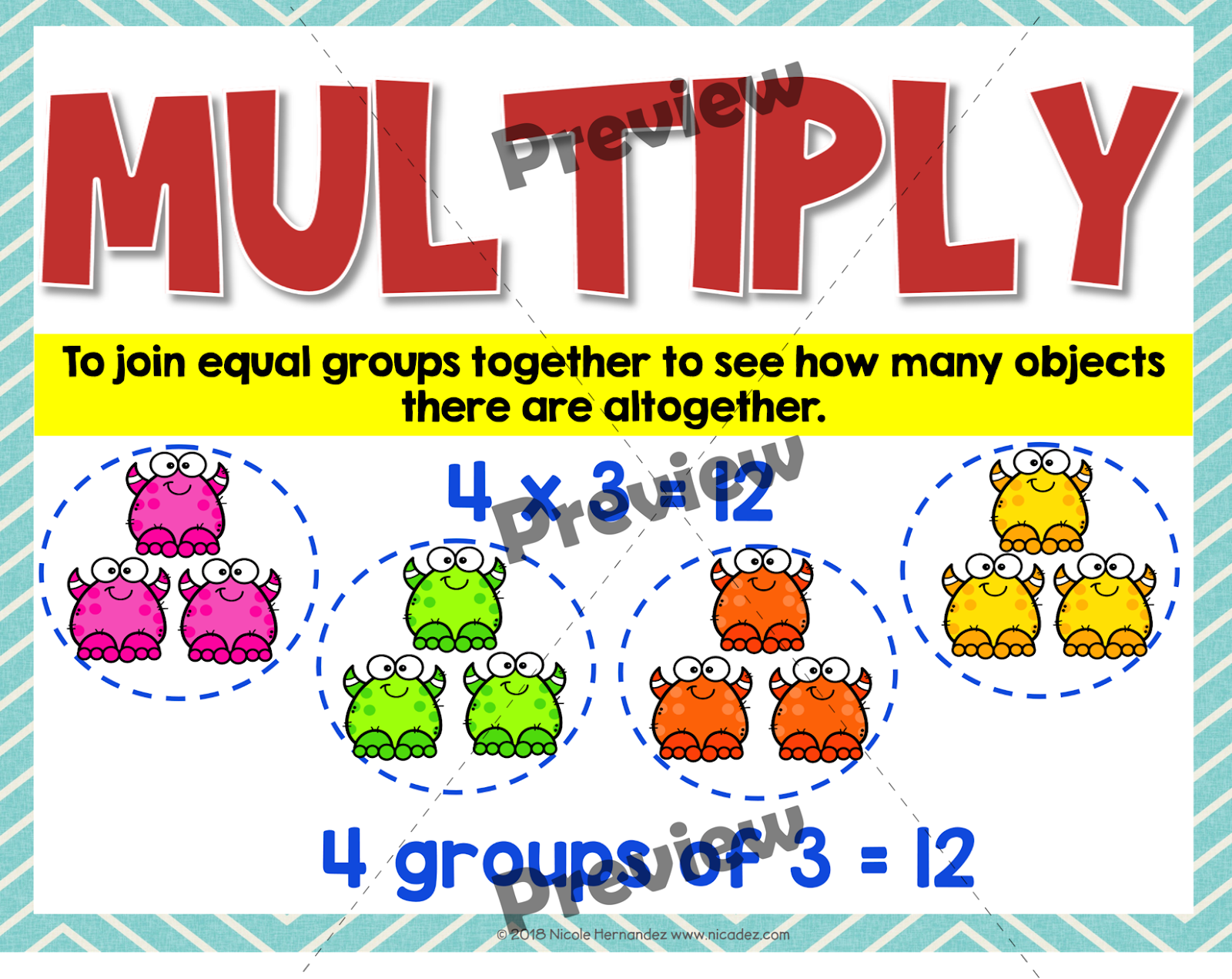 A Teacher's Idea: Multiplication Concept Posters
