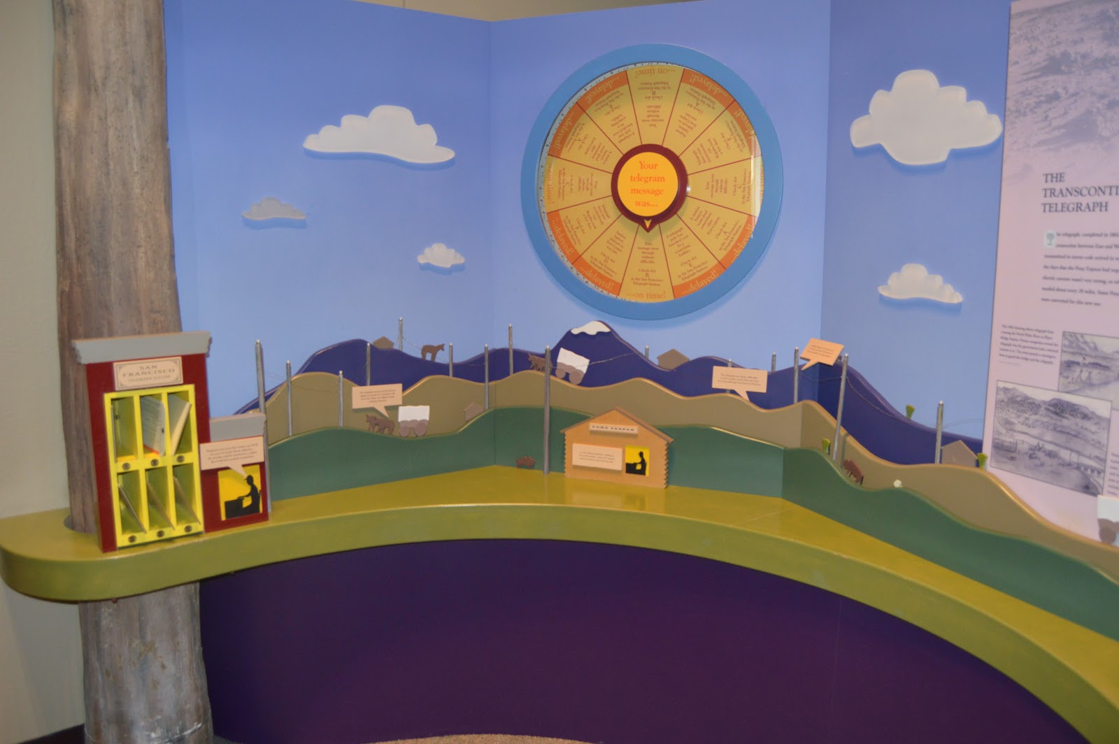 Love.Haight: 175 Years of the Oregon Trail: A Visit to Captivating ...