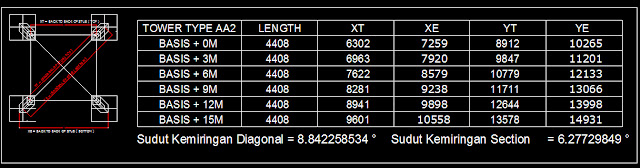 SETTING STUB SUTT-SUTET: STUB SETTING 1