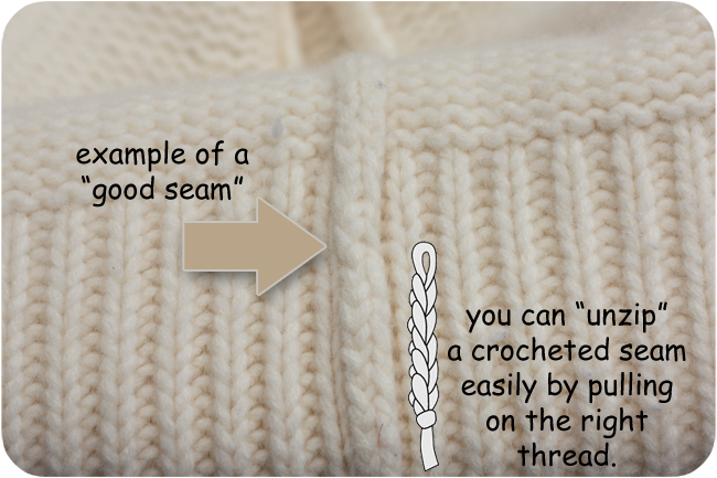 Chicken Soup Designs: UN-ravelled