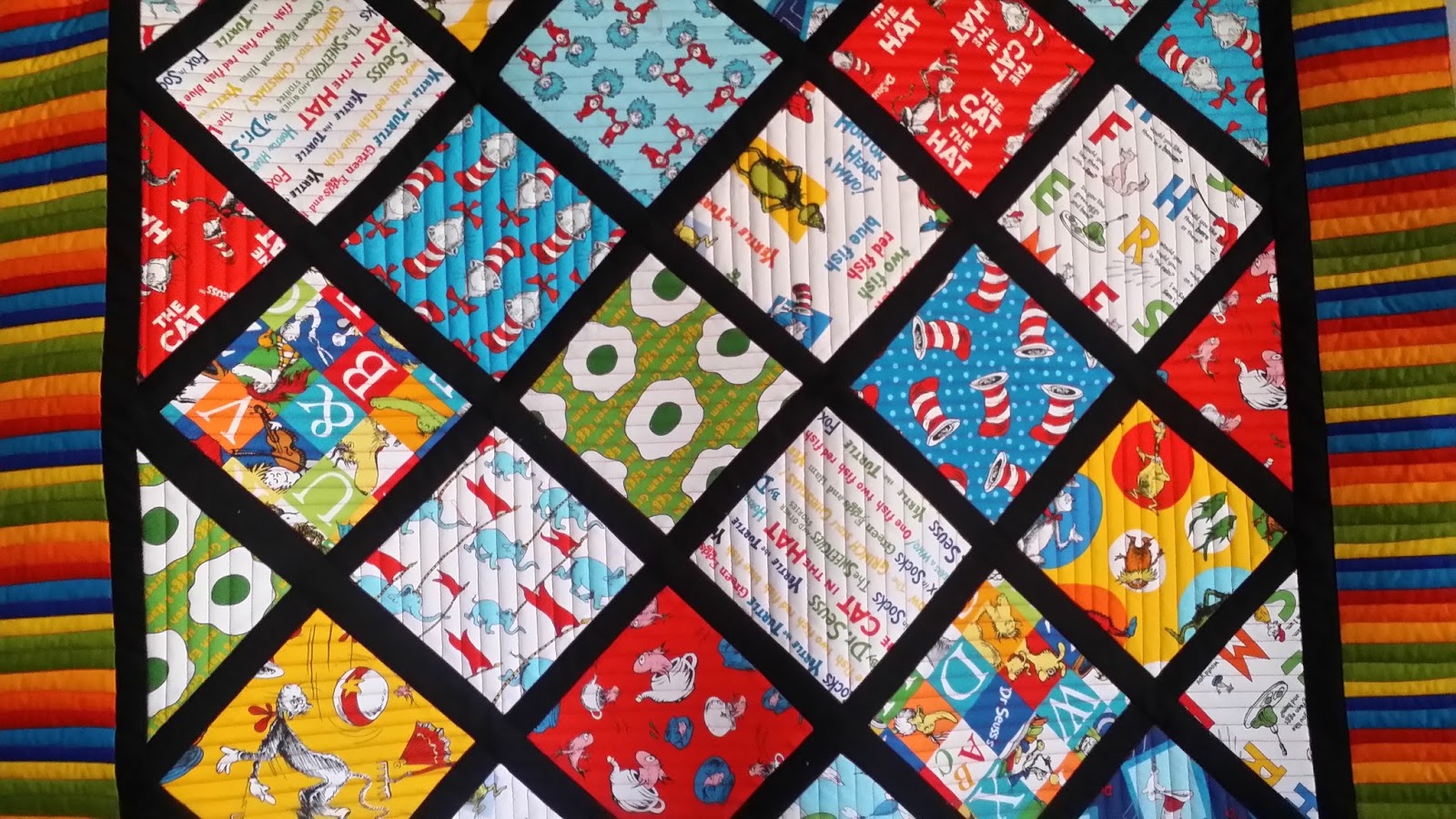 Levels of Custom Quilting