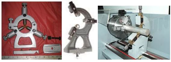 Alat Bantu dan Perlengkapan pada Pengoperasian Mesin Bubut - Siddix