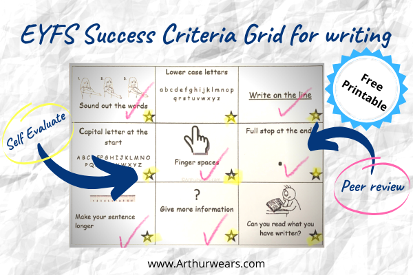 Arthurwears: EYFS Writing | Success Criteria grid for Self Evaluation