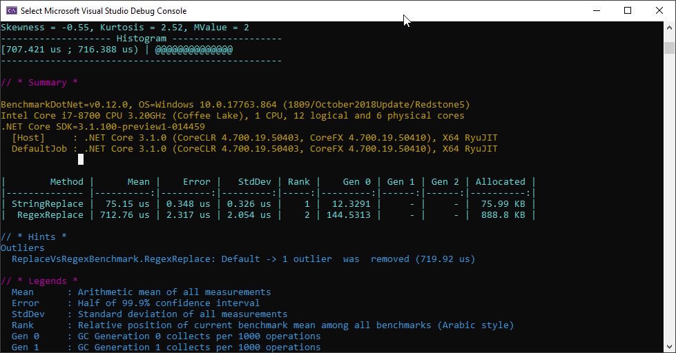 Benchmarking in DotNet to analyse memory footprint - AspTricks.net Benchmarking in DotNet to analyse memory footprint - AspTricks.net