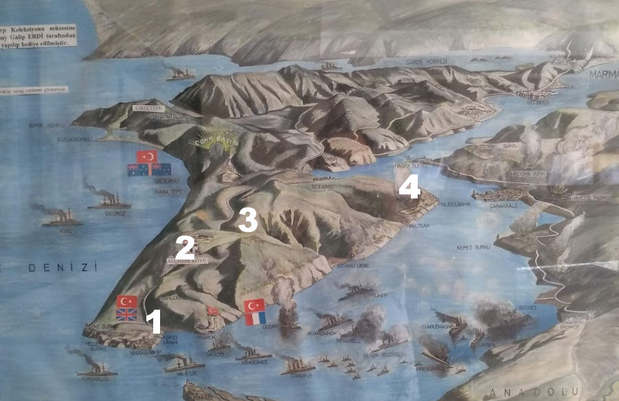 Roads to the Great War: That Fraud "Achi Baba"