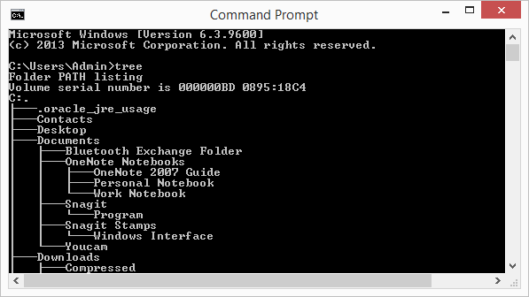 Perintah Eksternal DOS | Mikirbae.com