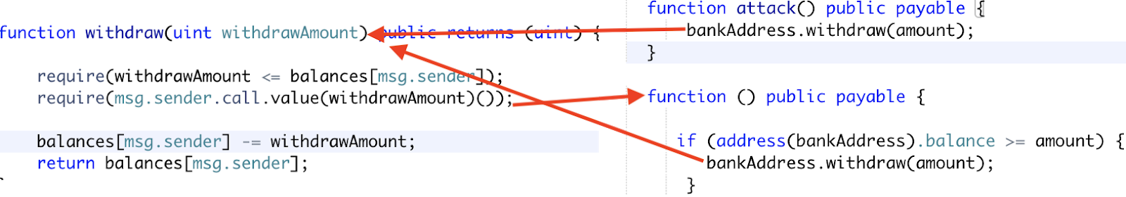 La Franquicia de los Servicios a las Personas: Sin inversiones, sin ...