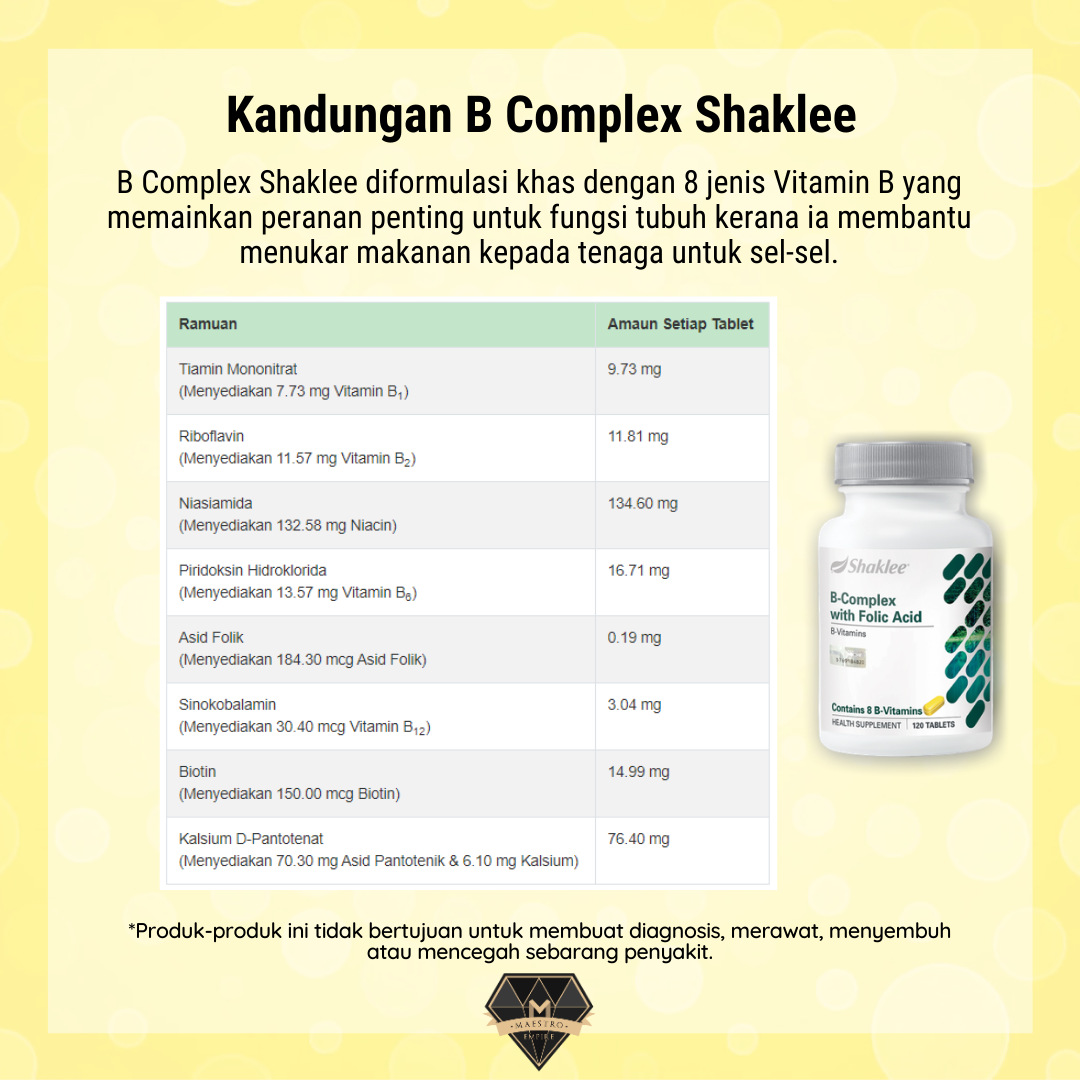 Koleksi Testimoni B-Complex