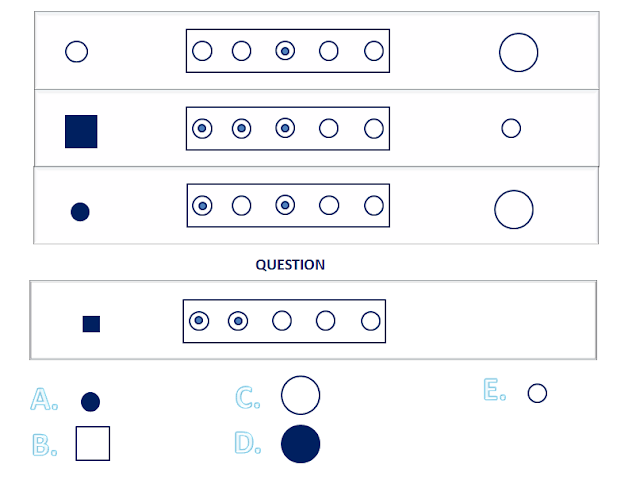 QCM-CONCOURS-GRATUITS: Tests de raisonnement abstrait (SELOR ...