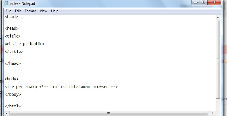 Mengenal HTML | sayagaptek