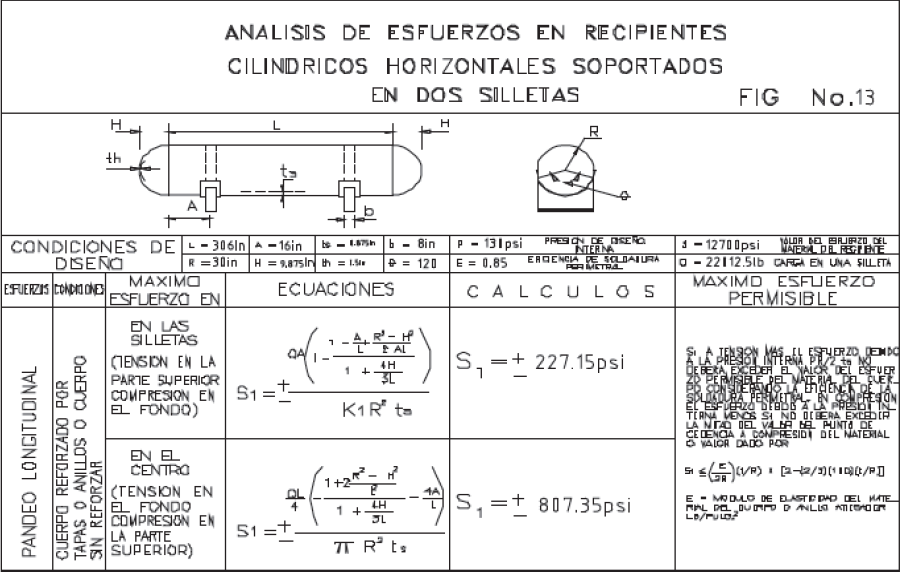 DISEÑO DE RECIPIENTES A PRESIÓN PARA ALMACENAR DIFERENTES TIPOS DE ...