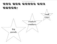 Memorizing the Moments: Shapes