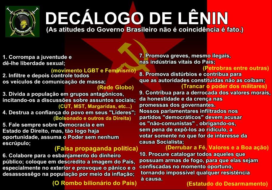 Decálogo De Lênin Pdf - RETOEDU