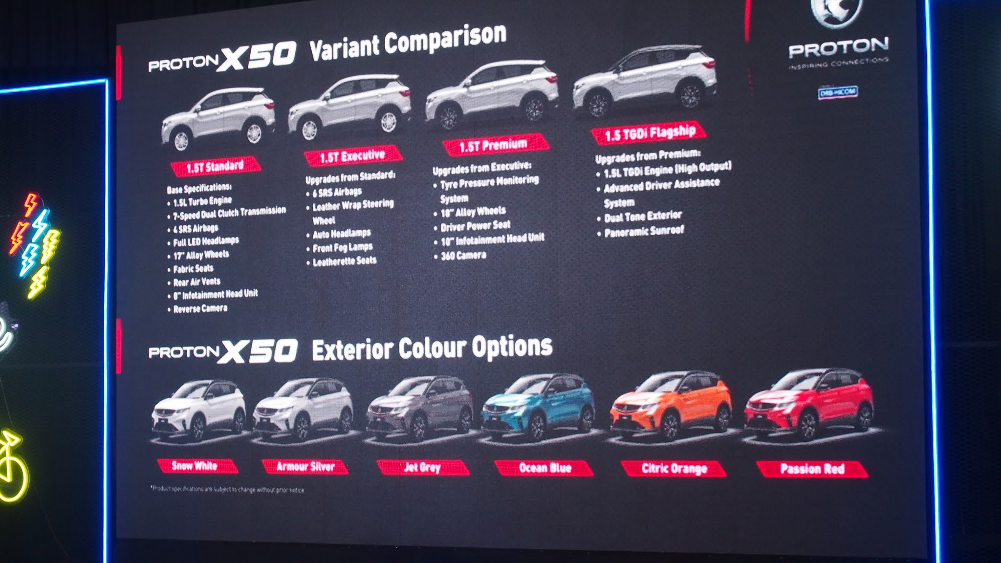 Motoring-Malaysia: The Proton X50 Officially Rolls Off Its Production ...