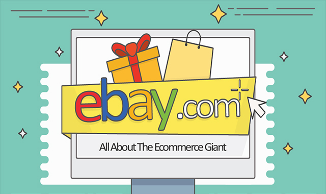 All You Need to Know About eBay #infographic - Visualistan