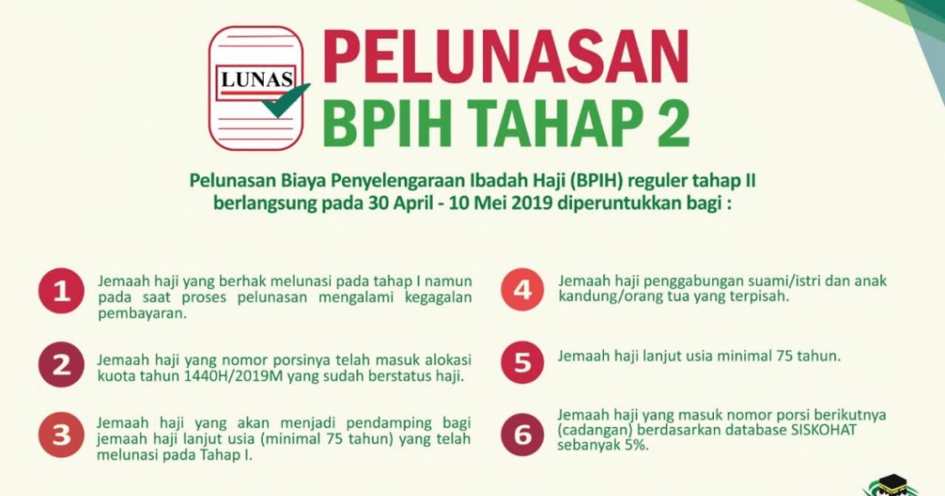 Pelunasan BPIH Tahap II Mulai Selasa Hari Ini