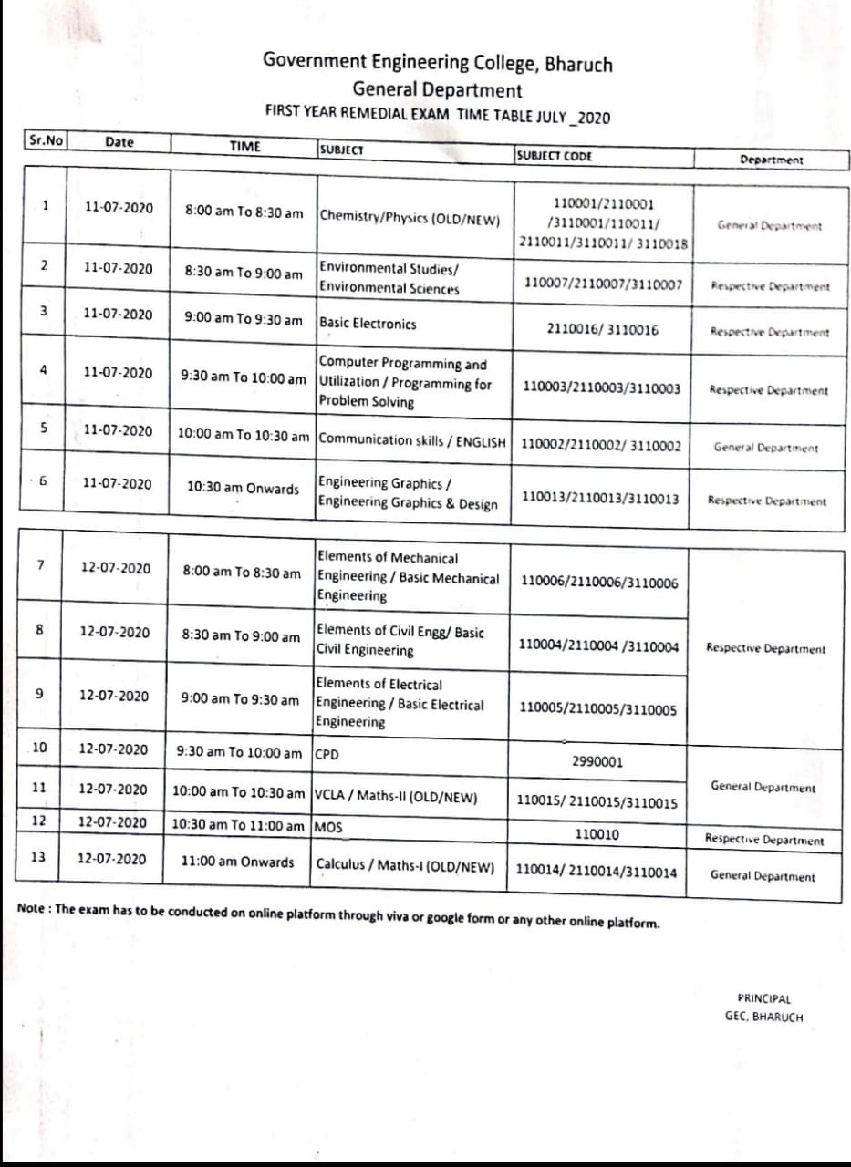 ELECTRICAL DEPARTMENT NOTICE BOARD: Schedule For Remid Exam in 1st and ...