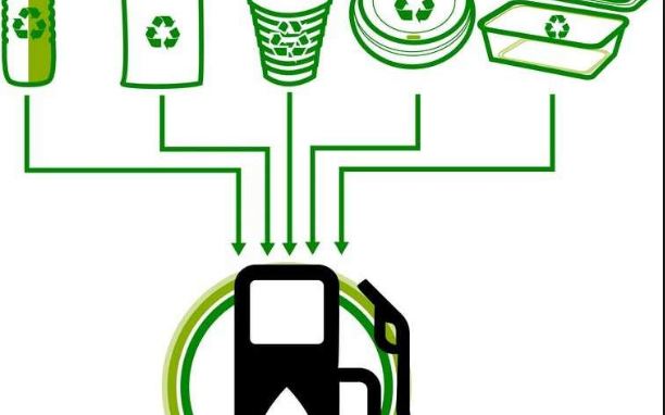 Chemical Conversion Used To Turn Plastic Waste Into Fuel | All India Daily