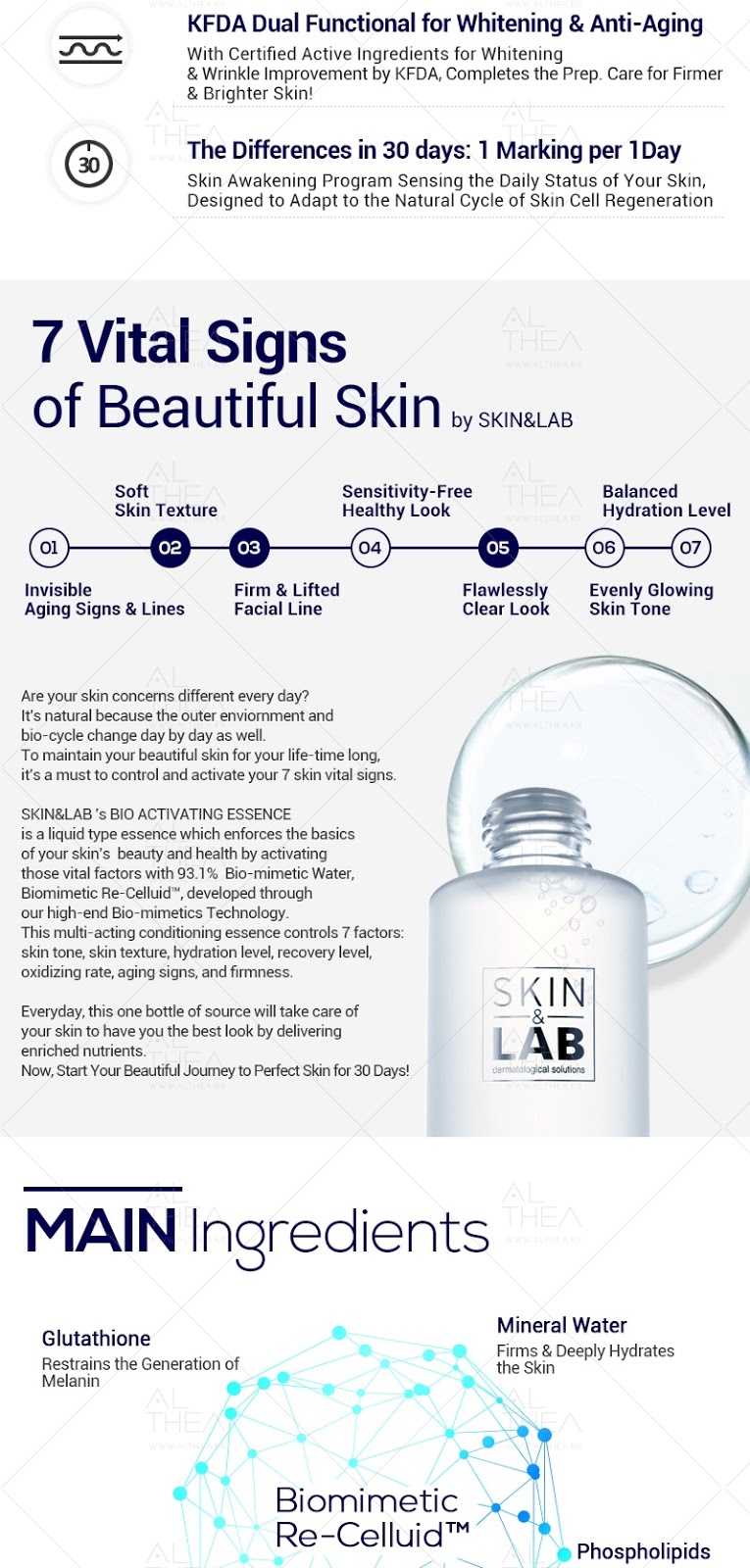 [Skin&Lab] Dr. Bio Infusion Bio Activating Essence | Korean Beauty Dream