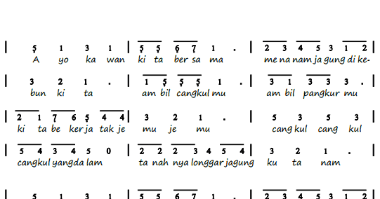 Not Angka Pianika Lagu Menanam Jagung - Lagu Anak-anak | Pianika ...