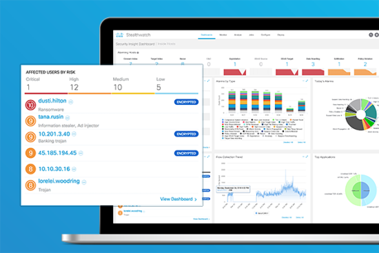 Cisco Stealthwatch Launches on DevNet | Cisco Prep
