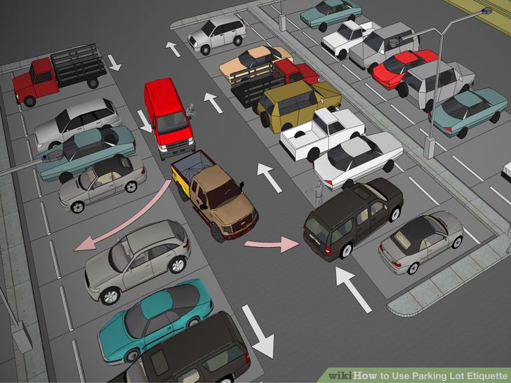 car Parking Tips for safety - i