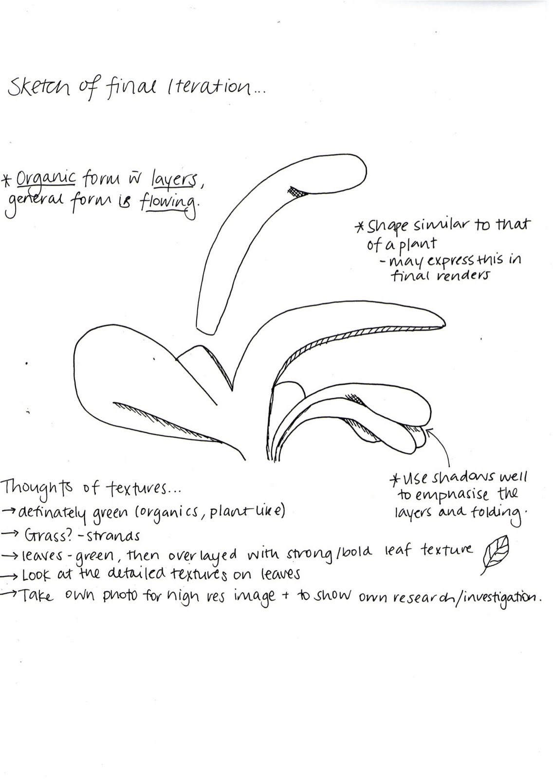 Holly Chapman DSDN 104: March 2011