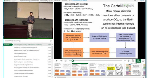 Learning Technologies: Video Length in Online Courses: What the ...