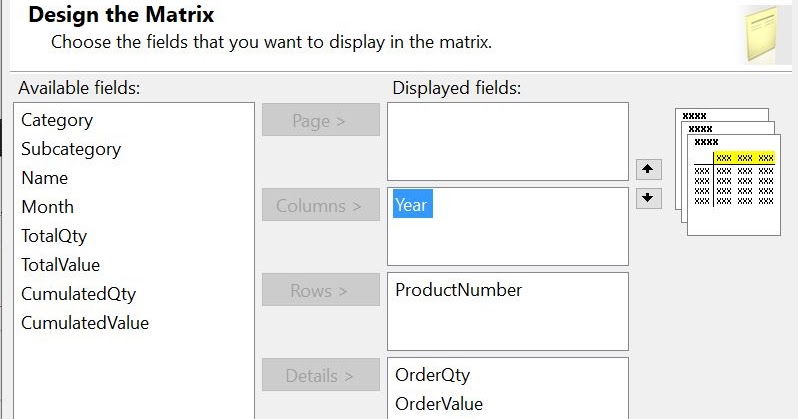 SQL Troubles: SSRS: Graphical Representations II (Sixth Magic Class)
