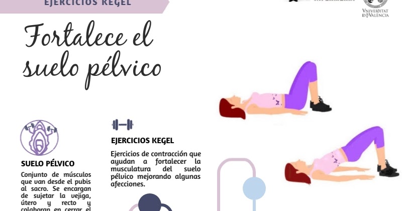 Ejercicios Kegel. ¡Fortalece tu suelo pélvico!