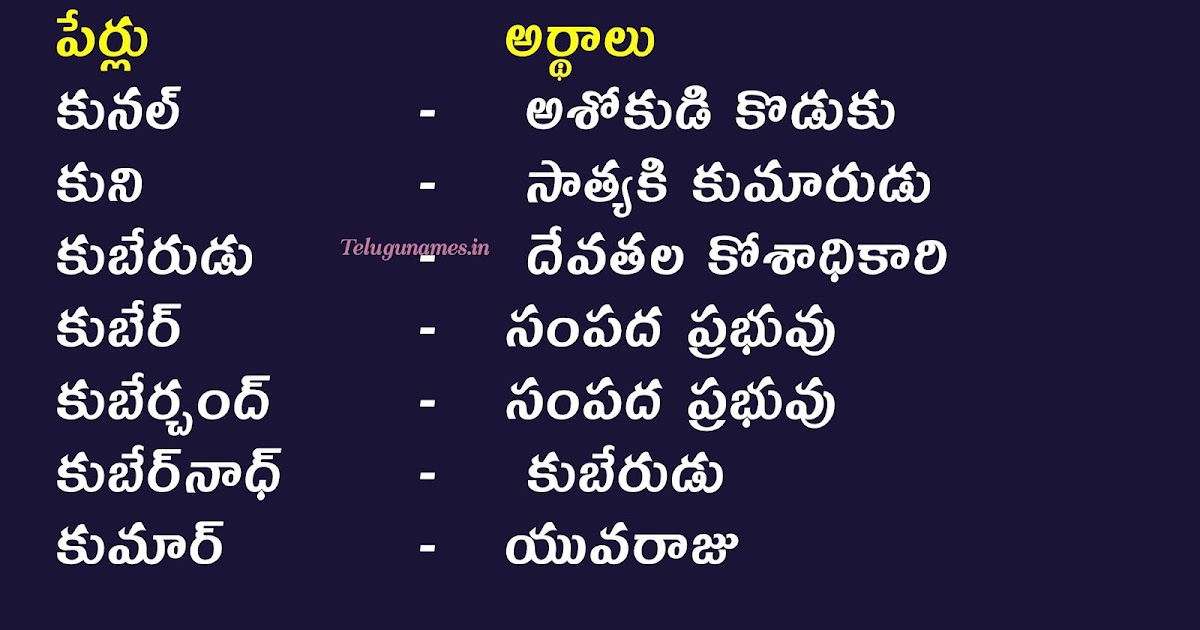 K Letter Baby Girl Names In Telugu//ka Aksharam Tho Telugu, 59% OFF