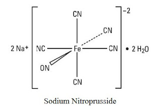 Welcome to Chem Zipper.com......: What is the "molecular and structural ...