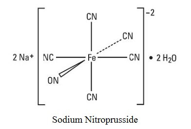 Welcome to Chem Zipper.com......: What is the "molecular and structural ...