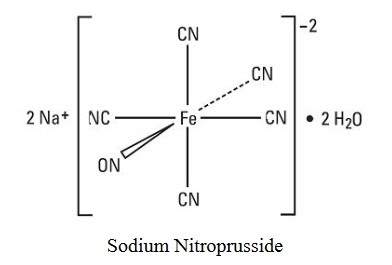 Welcome to Chem Zipper.com......: What is the "molecular and structural ...