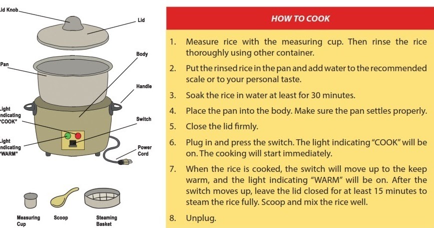 Soal Online Procedure Text Kelas 9 Update 2019-2020 - Bang Pedia