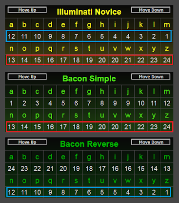 Gematria Research: "History of Ciphers" (part 1) - The Ciphers of the ...