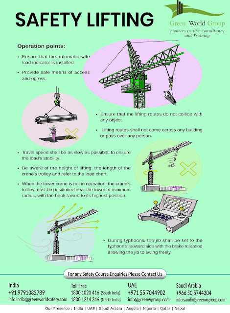 Crane Safety Tips to Protect Your Workers - GWG